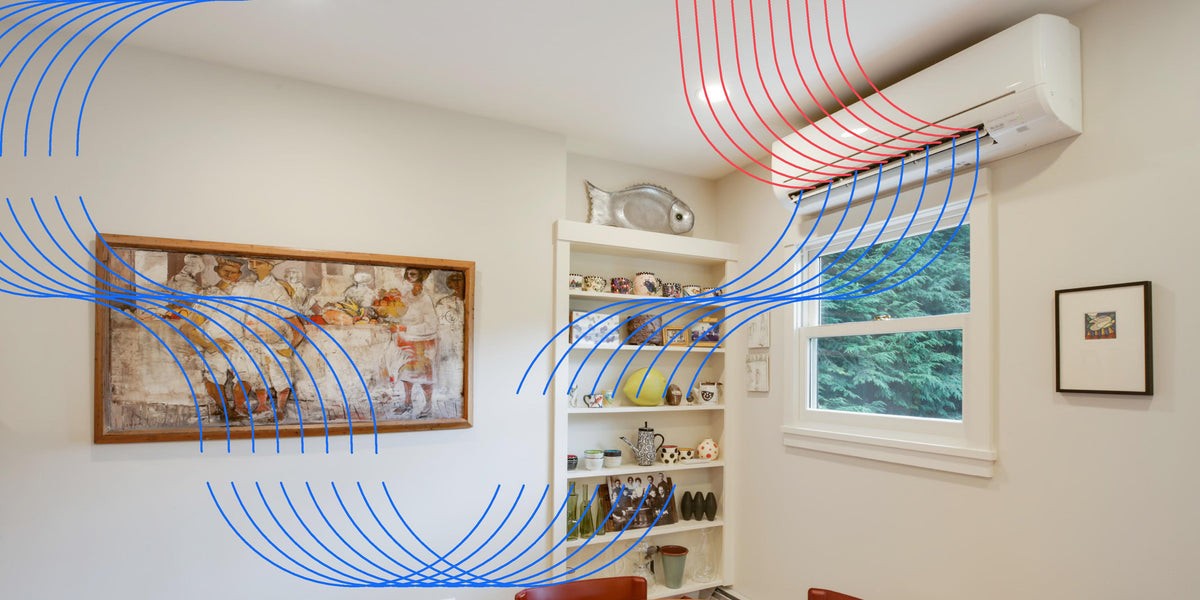 How Does a Mini Split Work? Discover the Cool Truth Inside — Direct ...