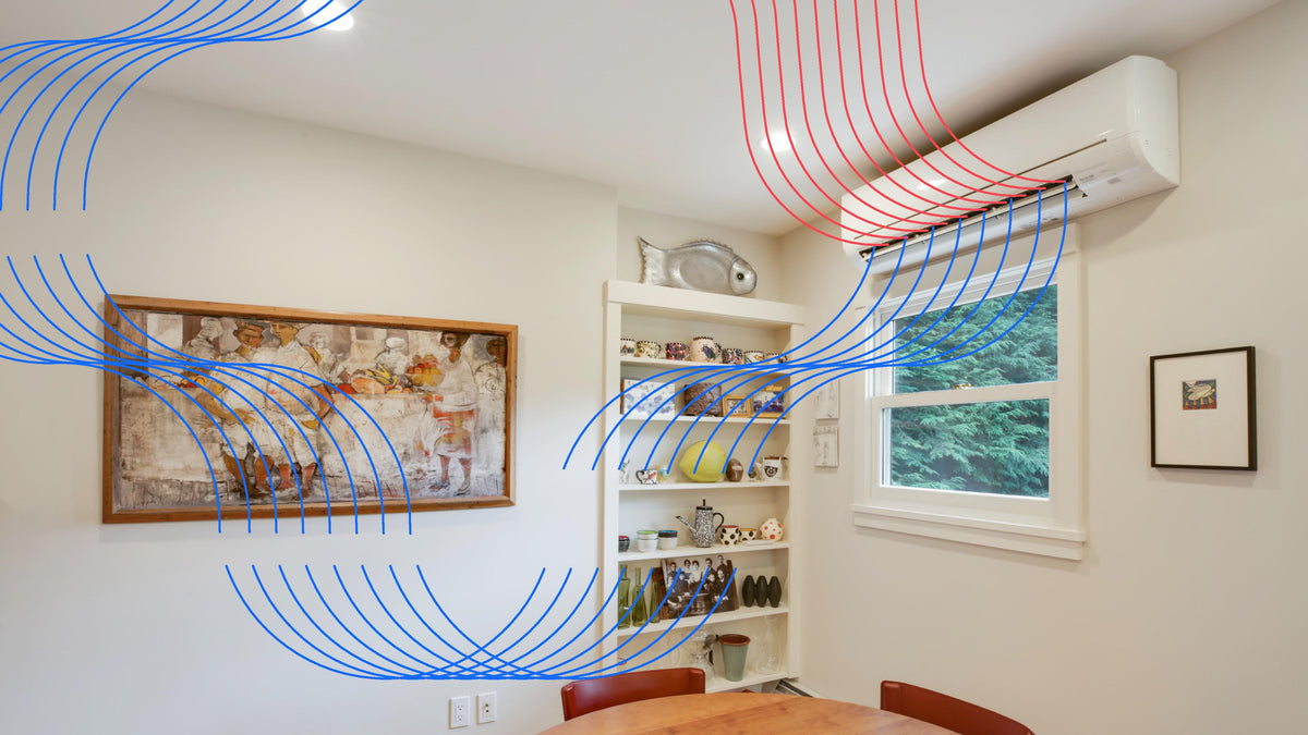 How Does a Mini Split Work? Discover the Cool Truth Inside — Direct ...