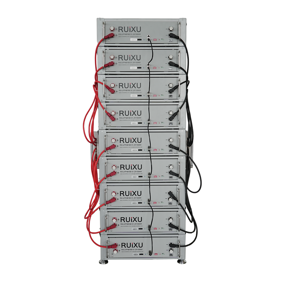 RUiXU Battery Optional Installation Method - Bracket Rack - Flexibilit ...