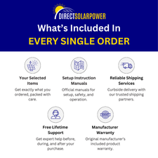 EG4 Hybrid Solar Mini Split Kit | 12k BTU AC/DC | SEER22 | 1760w of So ...